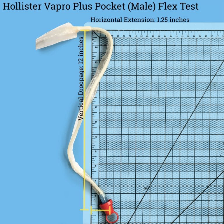 Hollister Vapro Plus Catheter Review | CathBuddy